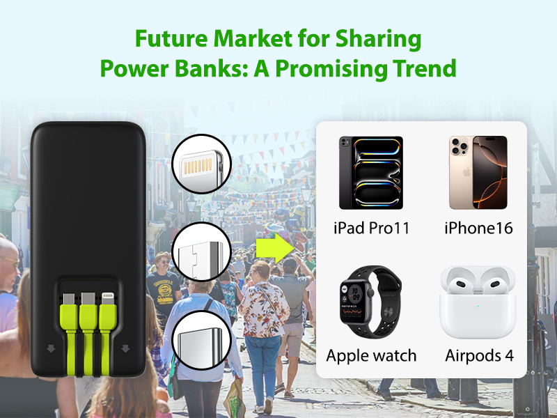 News - Future Market for Sharing Power Banks: A Promising Trend